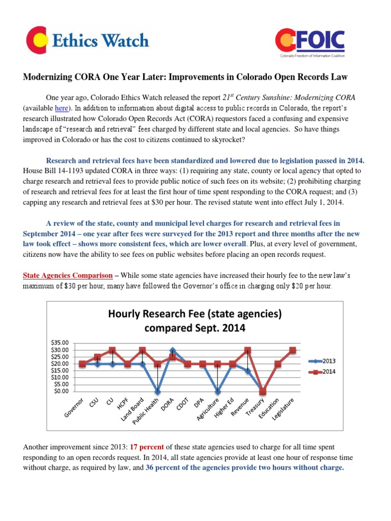 CORA Improvements: Fee Reductions in 2014 | PDF | Freedom Of ...