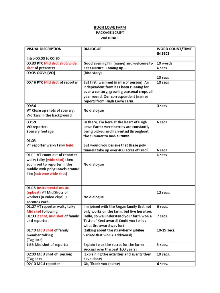 Hugh Lowe Farm Package Draft 2 | PDF | Strawberry | Cinema