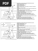 Ics Map Display Symbology | PDF | Incident Command System | Emergency ...