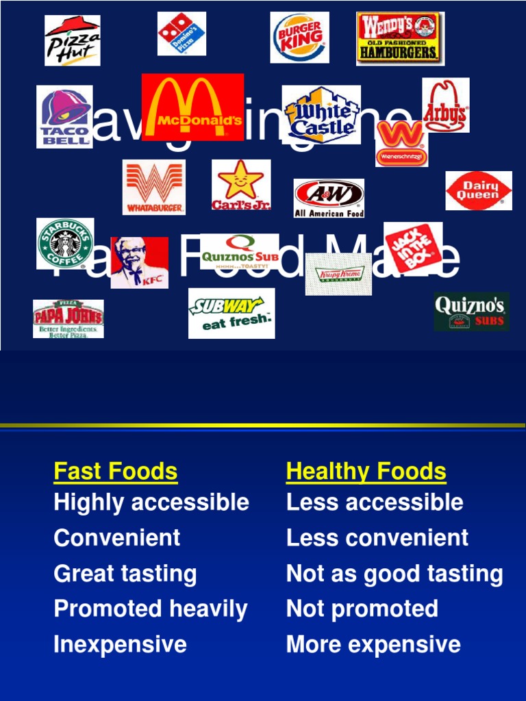 Fast Food Guide | PDF | Fast Food | Obesity