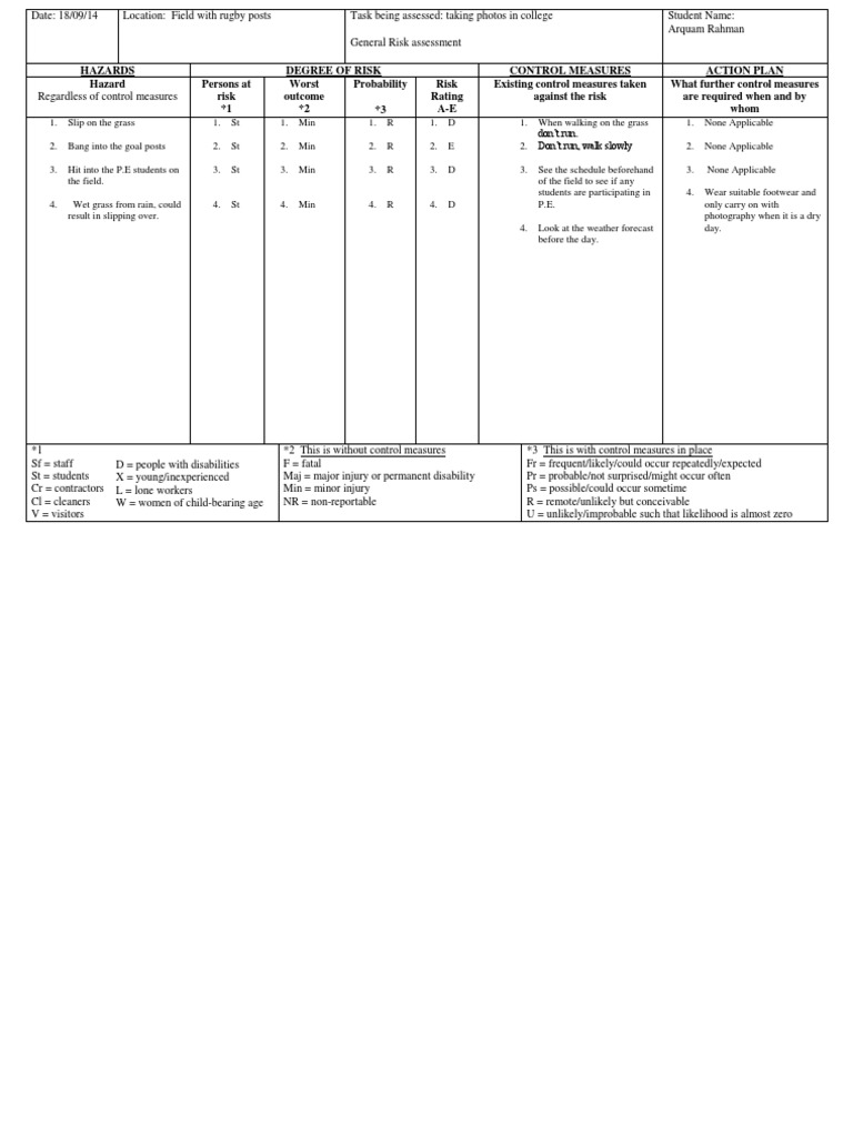 Field With Rugby Posts - Risk Assessment | PDF