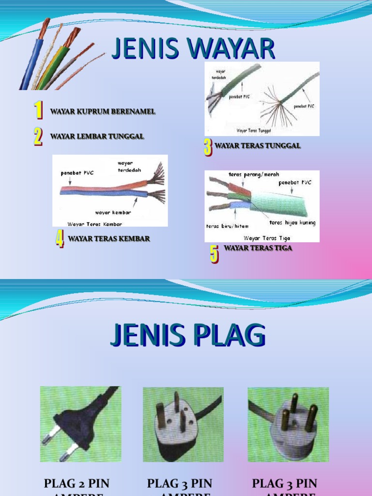 Jenis Wayar | PDF