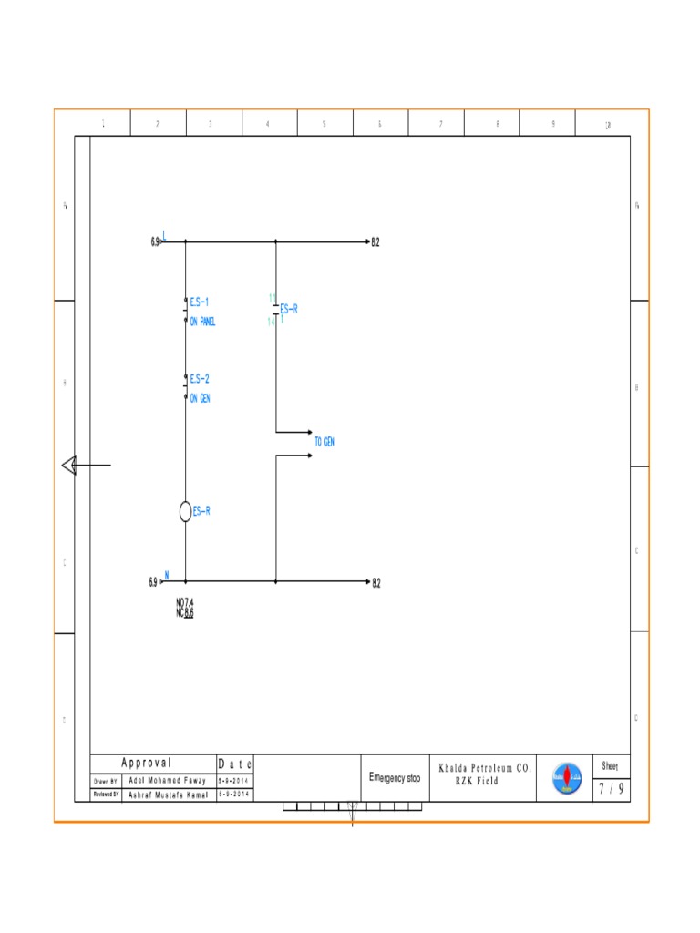 Emergency Stop Sheet Guide | PDF