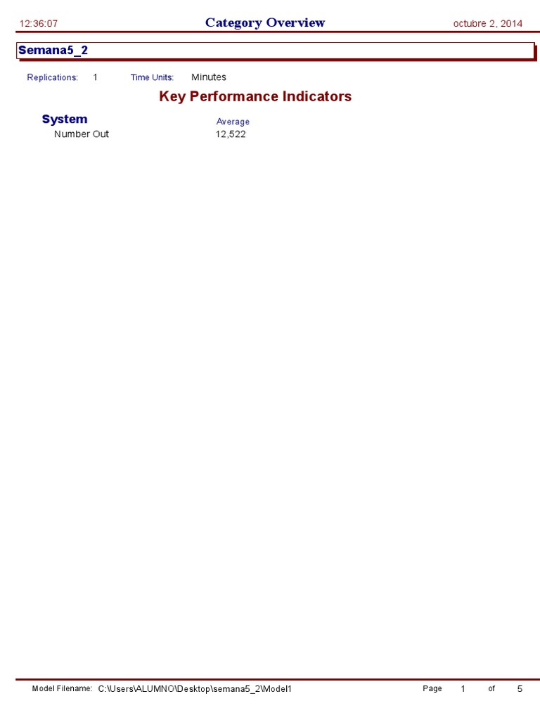 Key Performance Indicators: Category Overview | PDF | Computing | Software