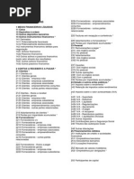 SNC Codigo de Contas PDF | PDF | Imposto sobre Valor Agregado (IVA ...