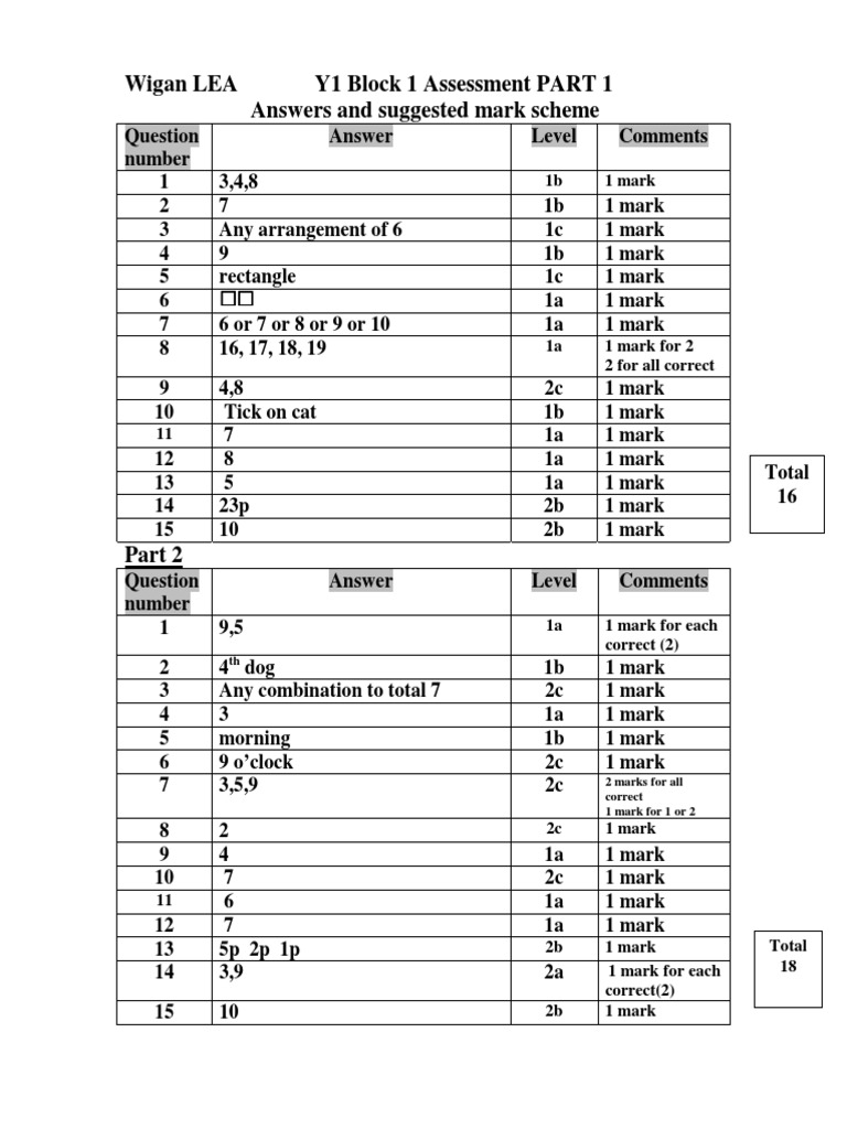 KS1 Year 1 Maths Questions and Answers | PDF