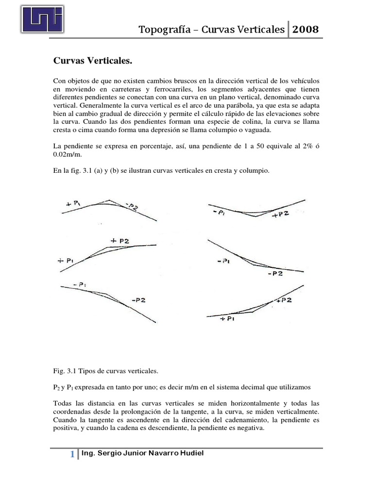 Diseño de Curvas Verticales en Topografía | PDF | Pendiente | Curva