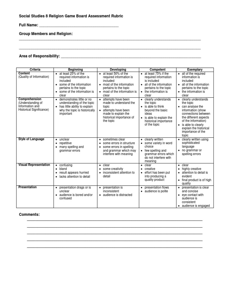 Religion Board Game Rubric | PDF | Rubric (Academic) | Reading ...
