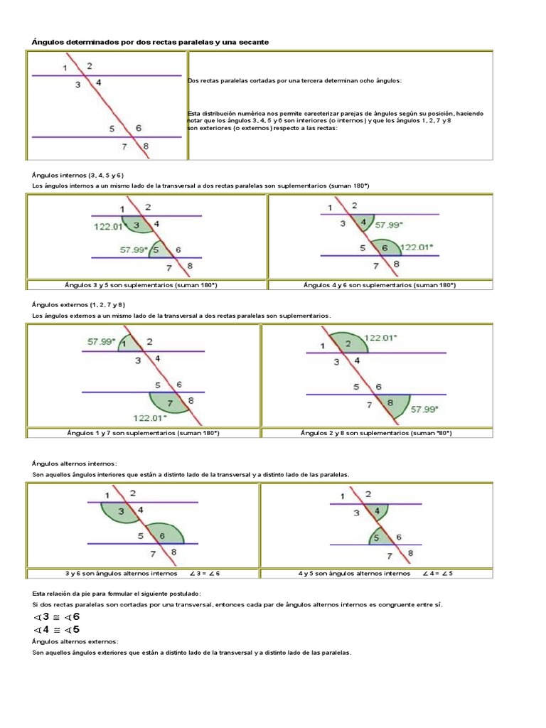 Ángulos Alternos Internos y Externos | PDF