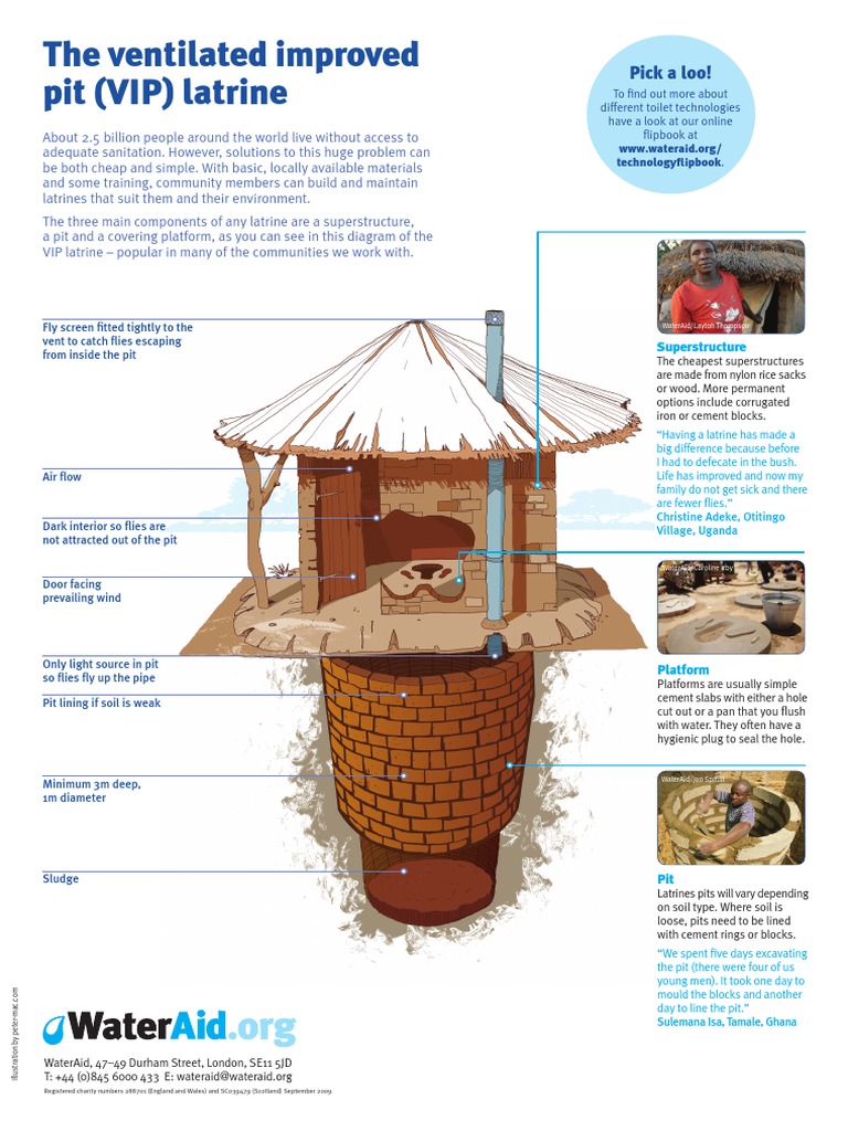 The Ventilated Improved Pit (VIP) Latrine | PDF