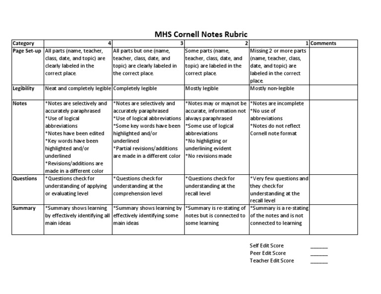 Cornell Notes Rubric | PDF | Language Arts & Discipline