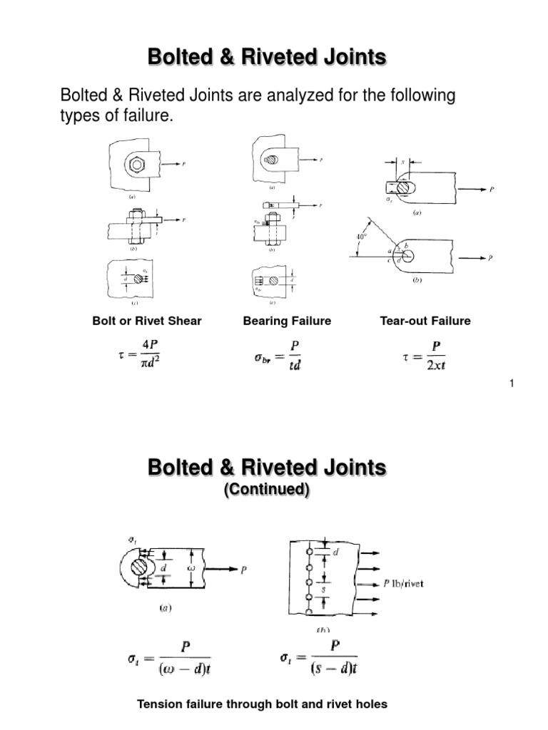 Bolted & Riveted Joints Are Analyzed For The Following Types of Failure ...