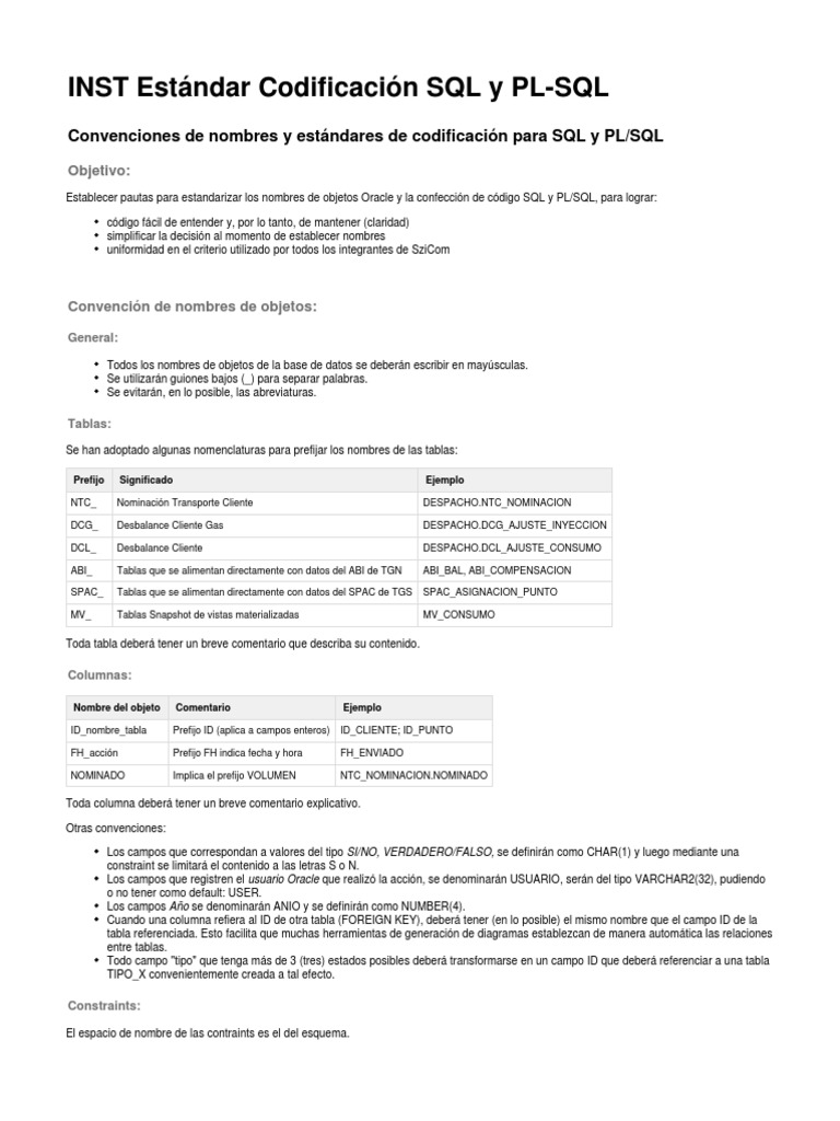 Codificación Oracle - SQL SP | PDF | SQL | Tabla (base de datos)