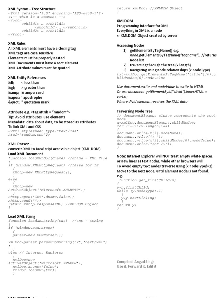 Xml Syntax Tree Structure Xml Document Object Model 9603