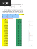 Tabel-Arii Armatura | PDF