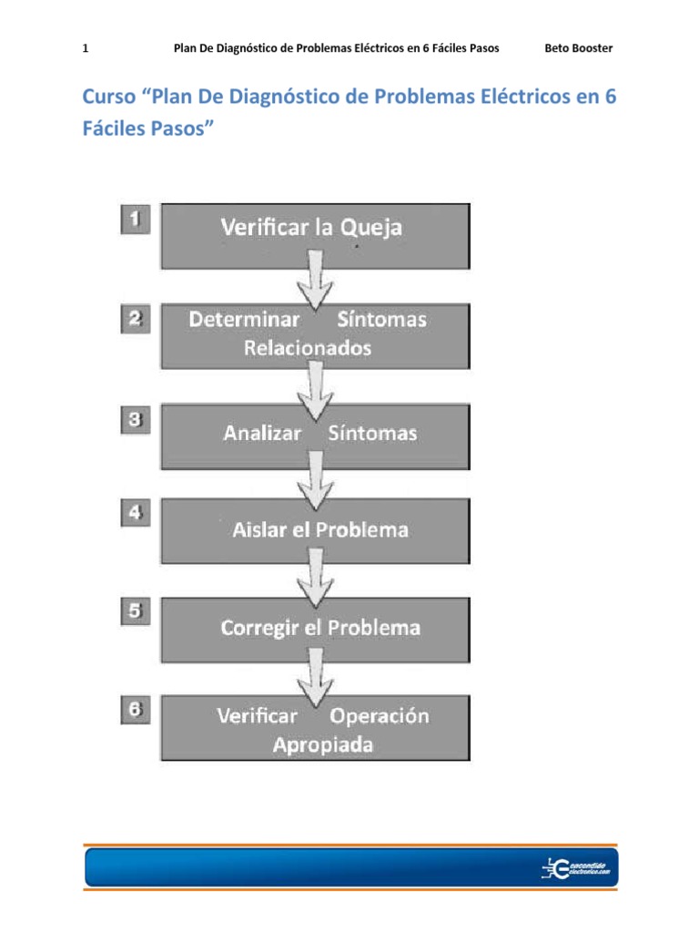 Diagnóstico Eléctrico en 6 Pasos | PDF | Corriente eléctrica | Red ...