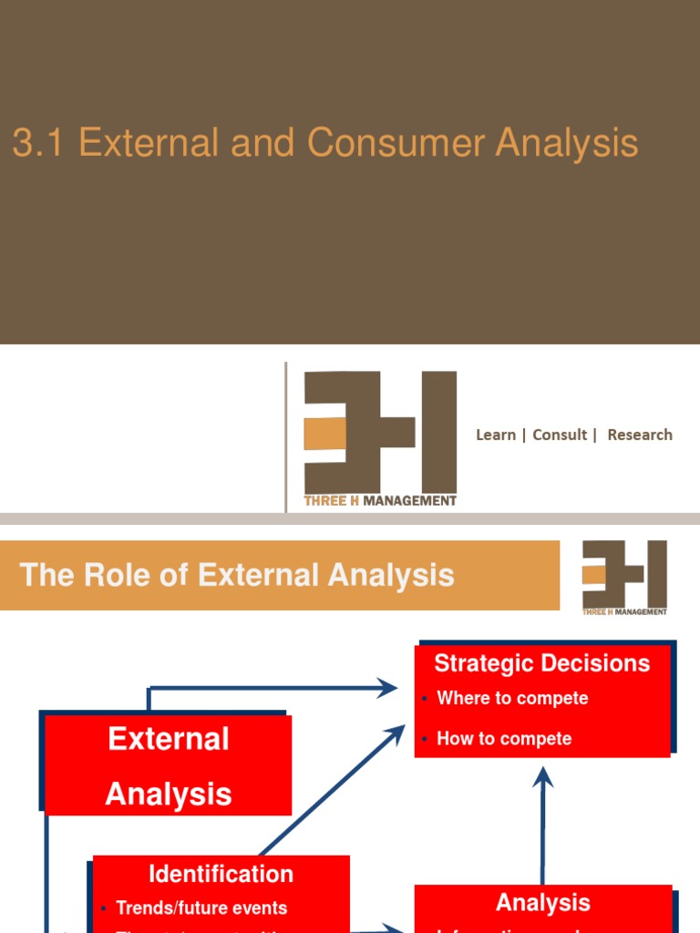 Understanding Customer Segments and External Forces: A Comprehensive ...