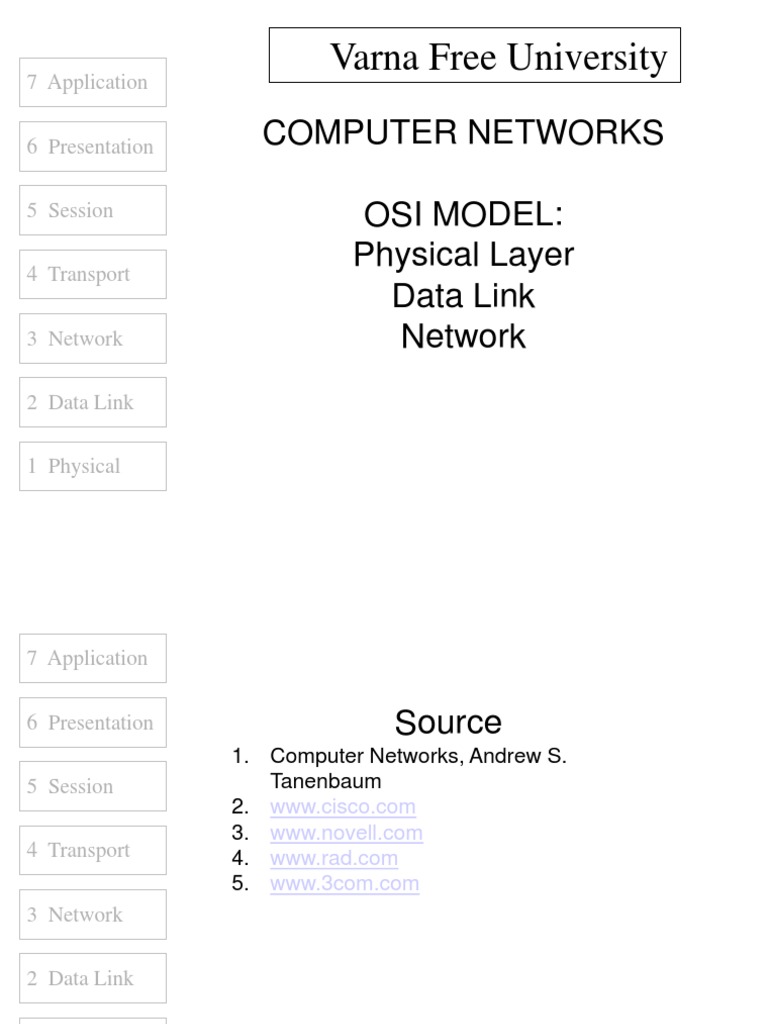 Varna Free University: Computer Networks Osi Model: Physical Layer Data Link Network | PDF | Osi ...