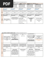 Unit - Lesson Plan - Genotypes and Phenotypes | PDF | Phenotypic Trait ...