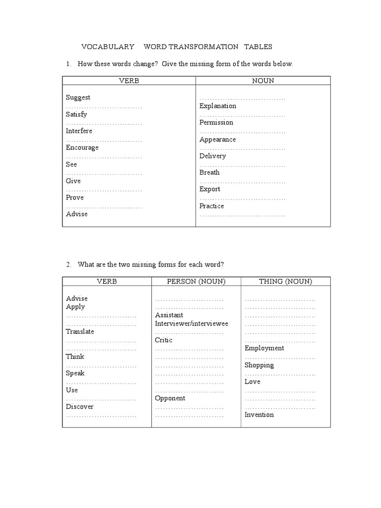 Vocabulary Word Transformation Tables | PDF