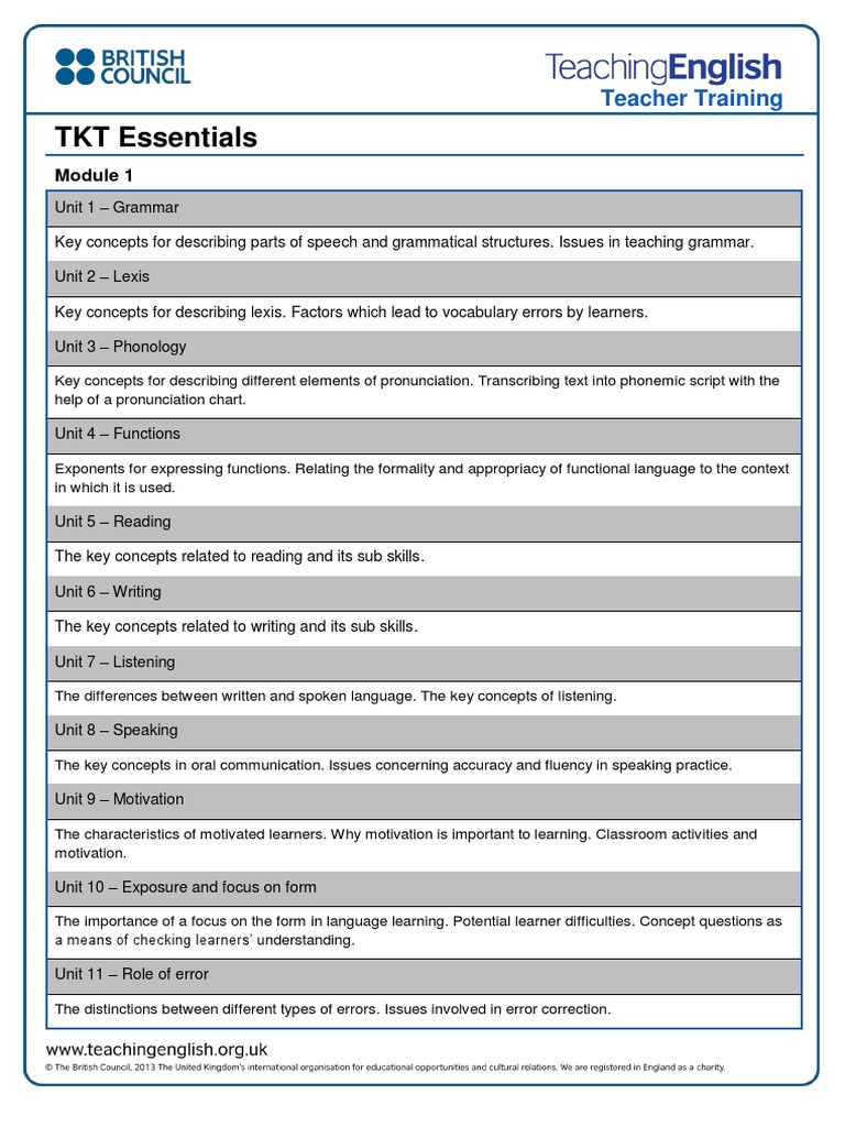 TE - TT - TKT Essentials - Course Outline PDF | PDF | Educational ...