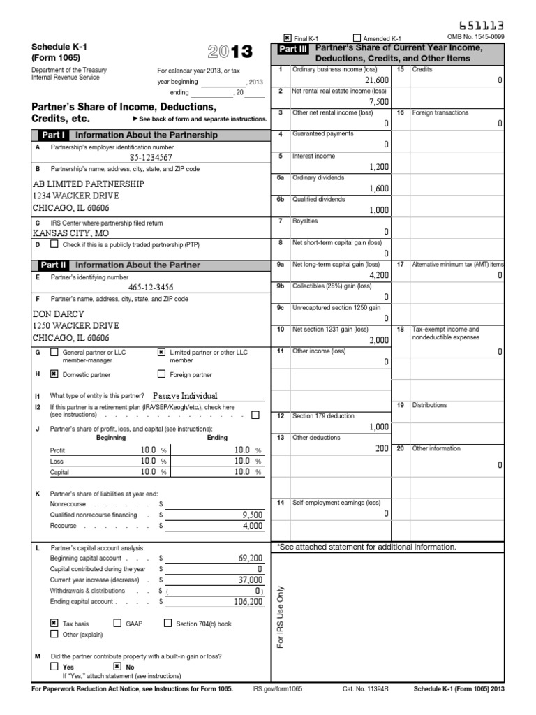 Schedule K-1 (Form 1065) Overview | PDF | Partnership | Tax Deduction