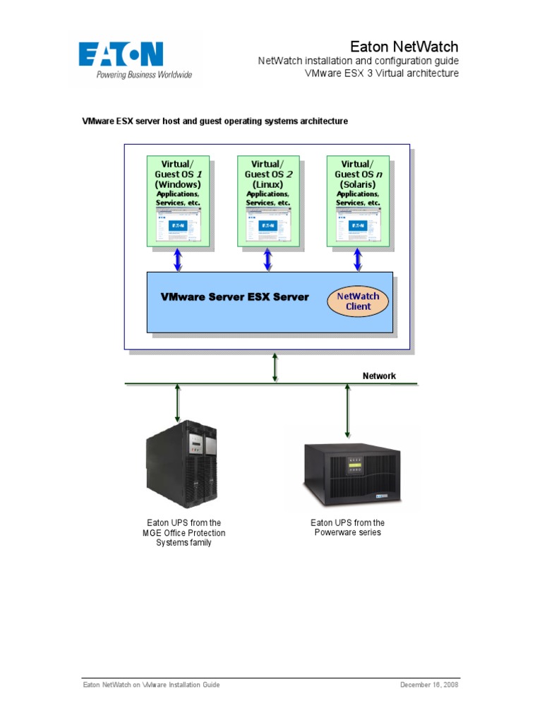 Eaton Netwatch: Netwatch Installation and Configuration Guide Vmware Esx 3 Virtual Architecture ...