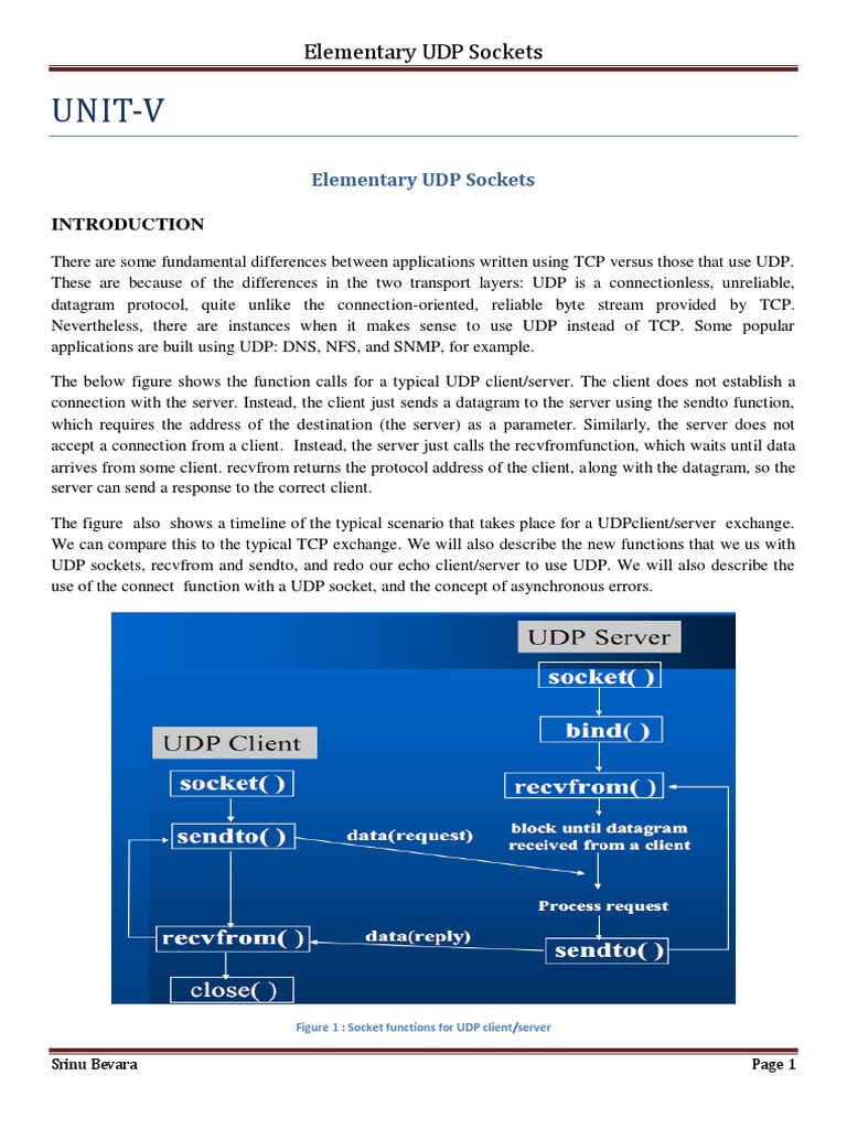 Unit-V: Elementary UDP Sockets | PDF | Network Socket | Port (Computer ...