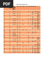 Renata Watch Battery Cross Reference Table | PDF