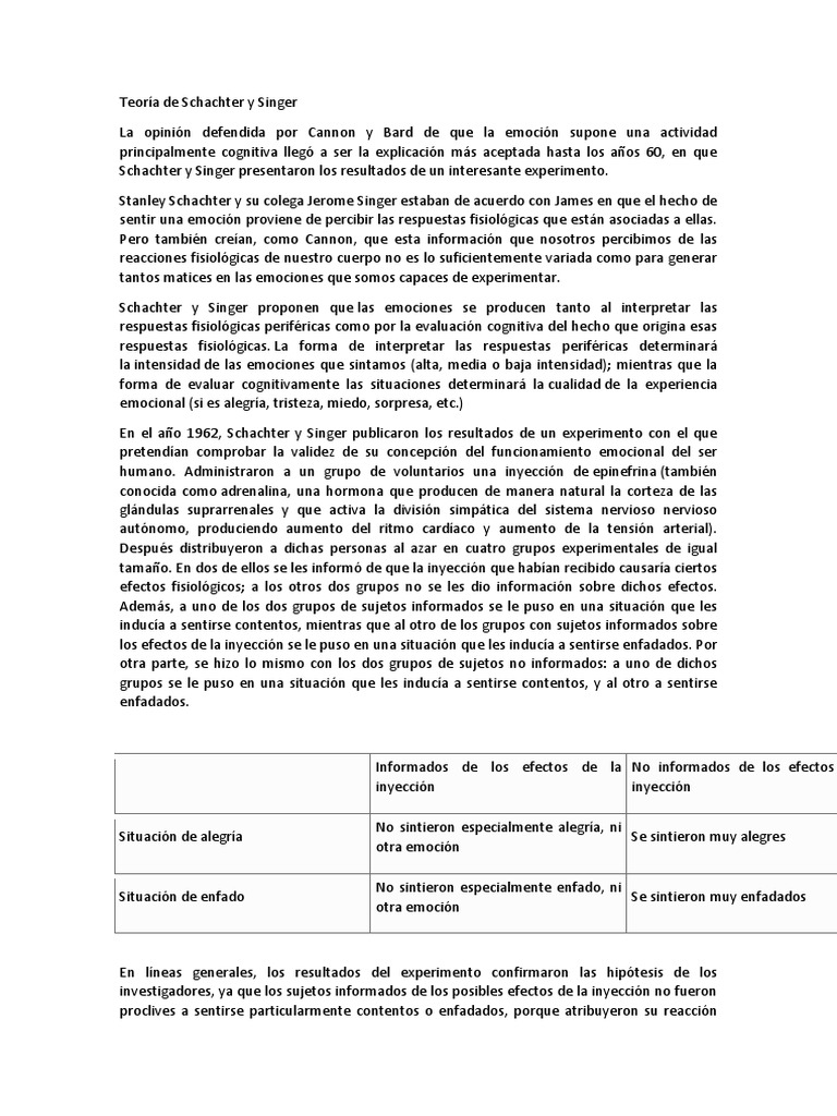 Teoría de Schachter y Singer | PDF | Las emociones | Ciencias del ...