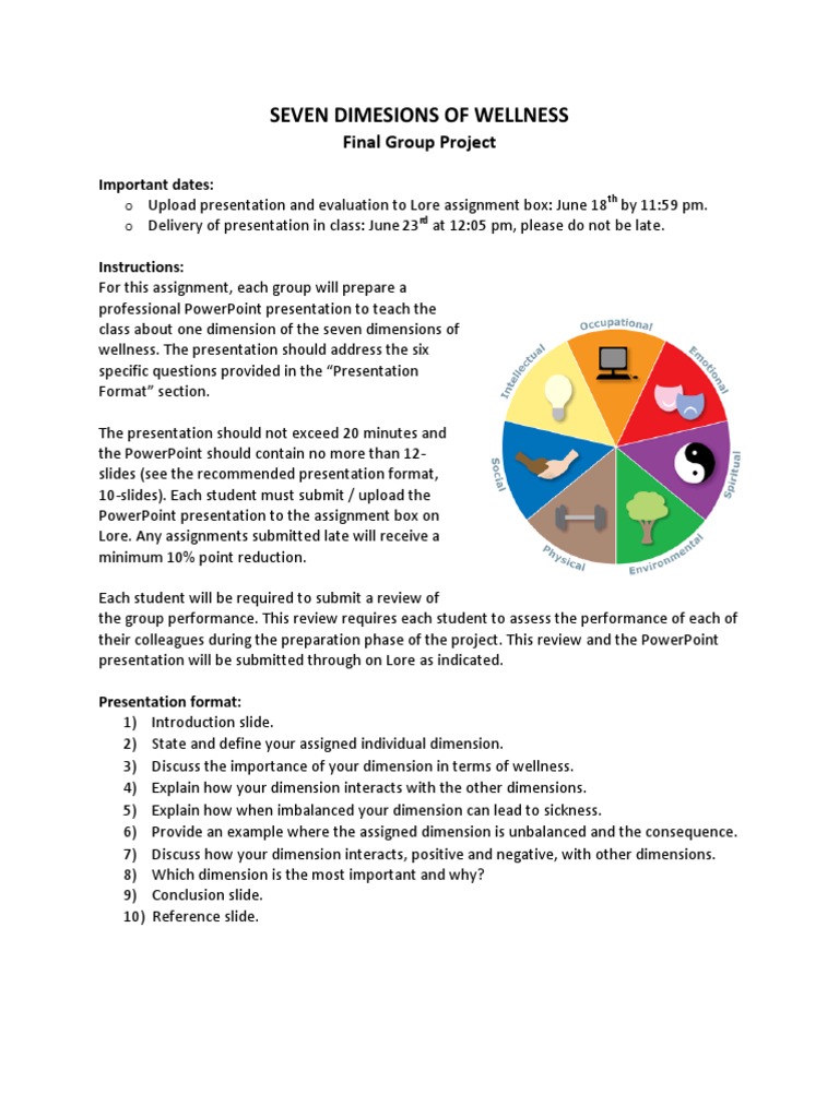 Seven Dimensions of Wellness Project | PDF | Career & Growth | Business