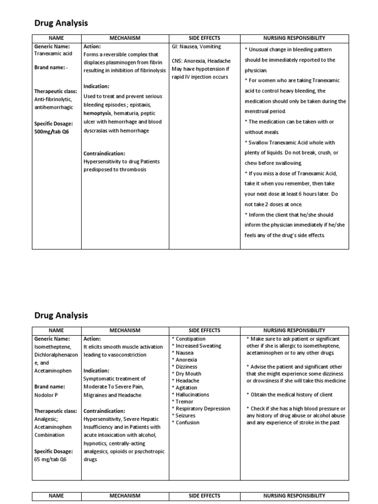 Drug Analysis: Name Mechanism Side Effects Nursing Responsibility ...