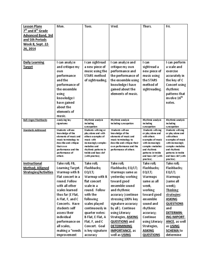 Lesson Plans Week 8 7th and 8th Grade Band Sept 22-26 2014 | PDF | Clef ...