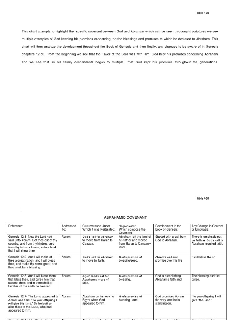 SDJ Covenant Chart Abraham | PDF | Jacob | Abraham