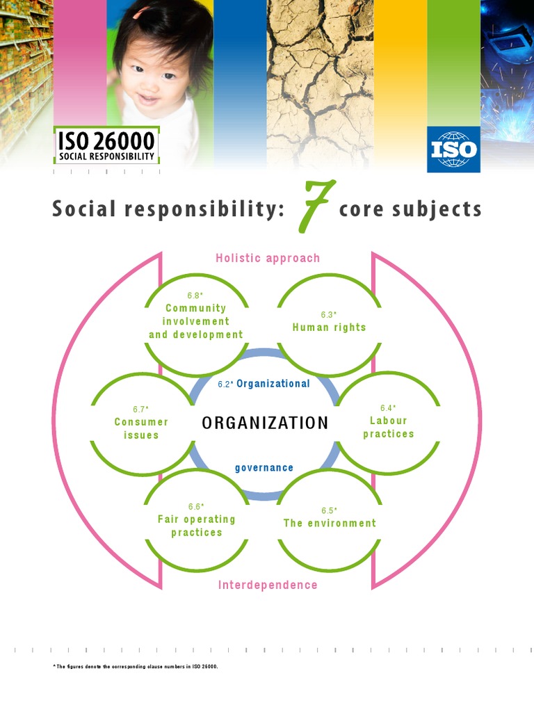 ISO 26000: Social Responsibility Guide | PDF