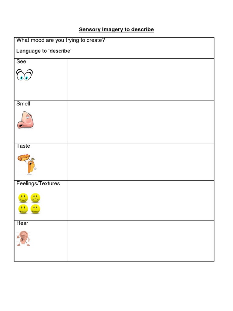 Sensory Imagery for Mood Creation | PDF