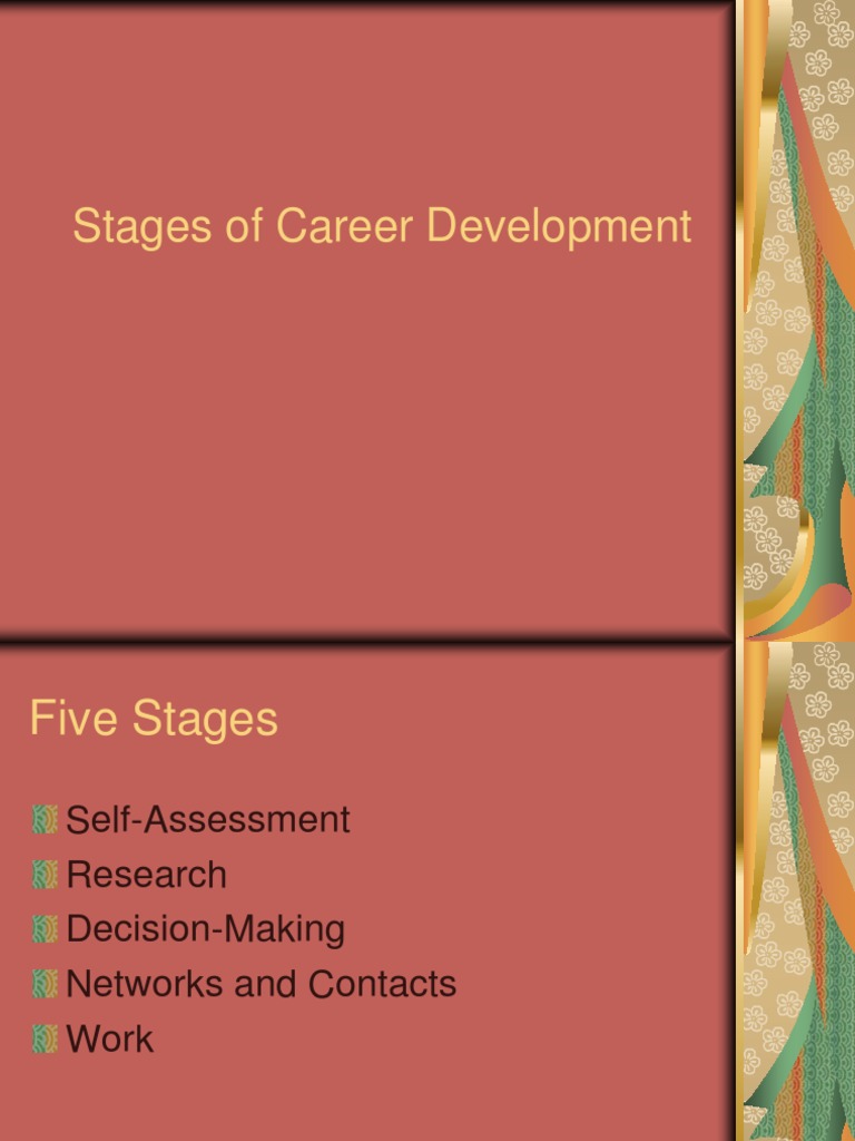 Career Development | PDF