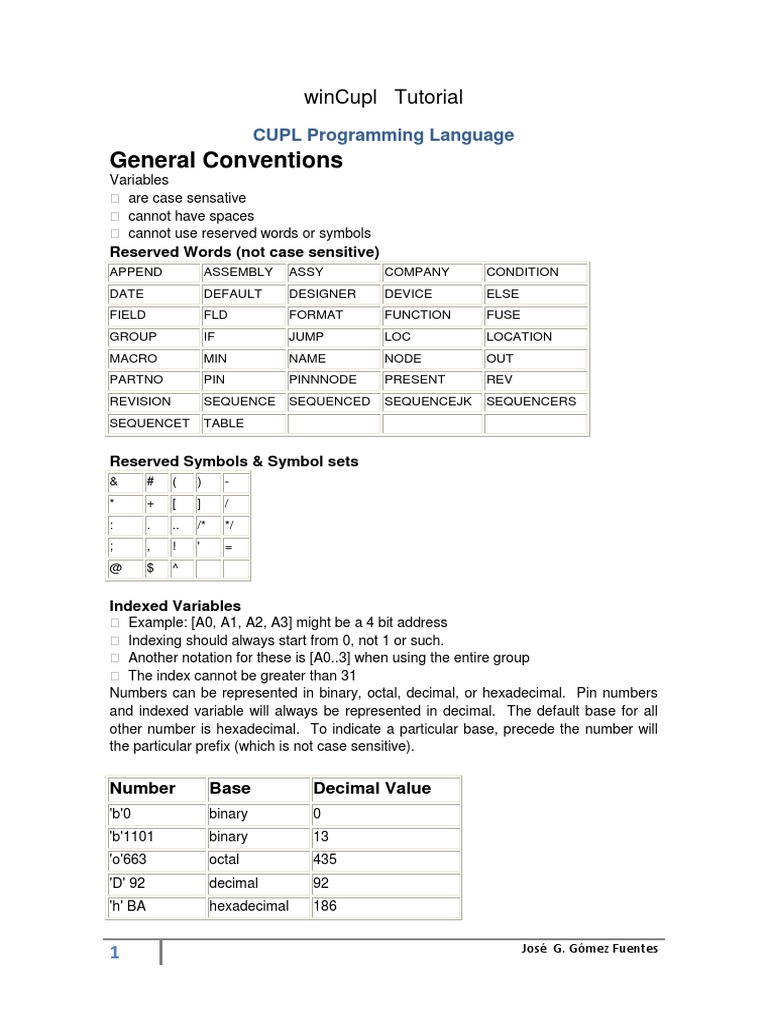 Wincupl Tutorial PDF | PDF | C (Programming Language) | Areas Of ...