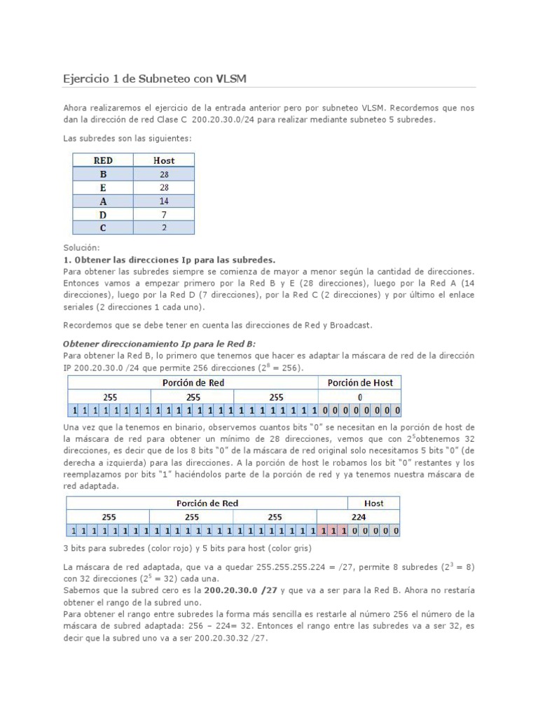 Subneteo VLSM: Ejercicio Práctico | PDF | Informática