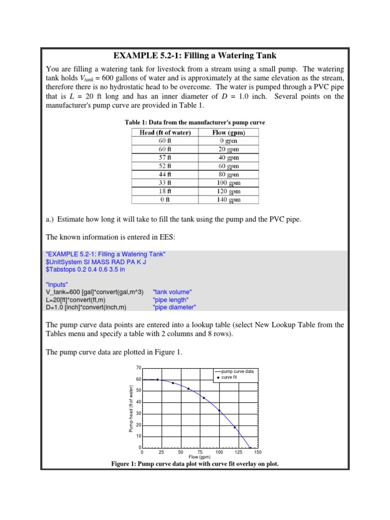 EXAMPLE 5.2-1: Filling A Watering Tank: Table 1: Data From The ...