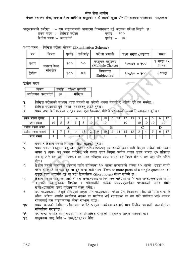 MBBS Syllabus | PDF | Respiratory Diseases | Diseases And Disorders