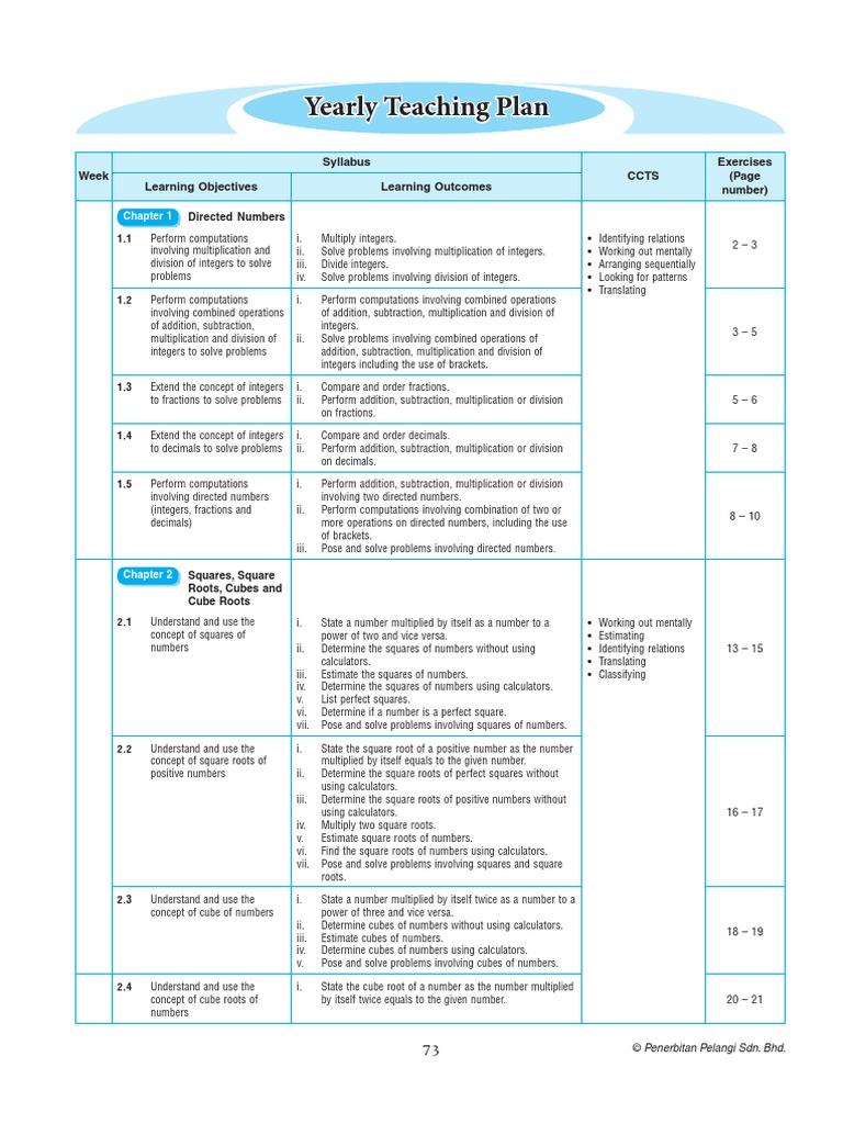 Yearly Teaching Plan | Download Free PDF | Circle | Equations
