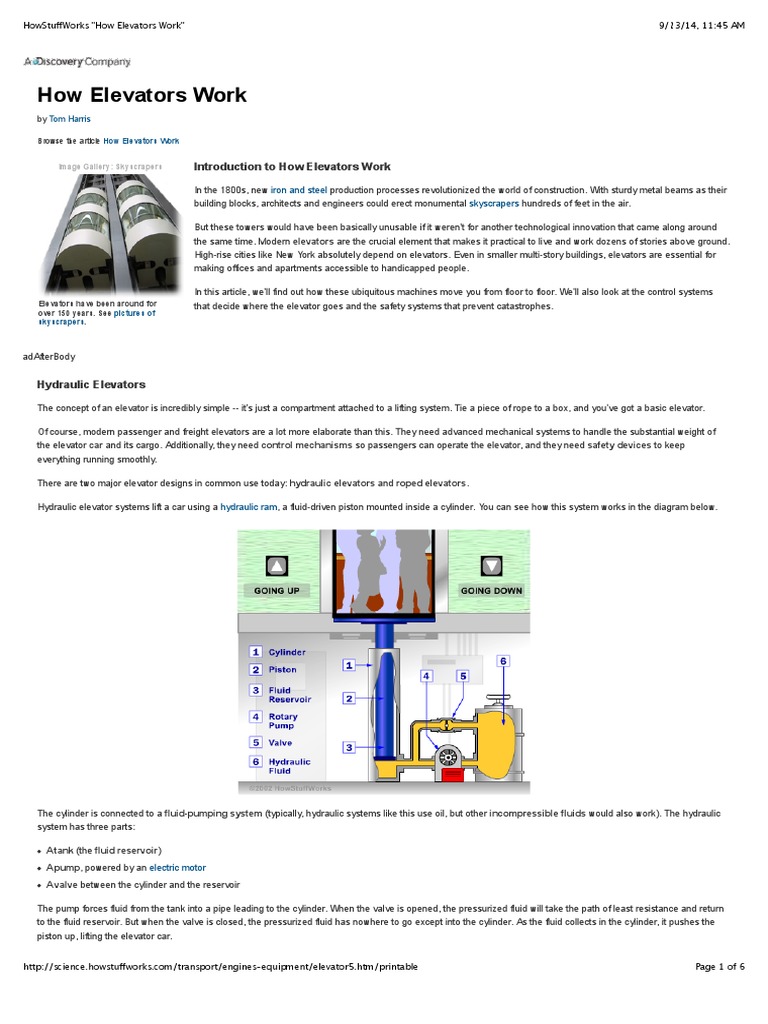 How Elevators Work | PDF | Elevator | Valve