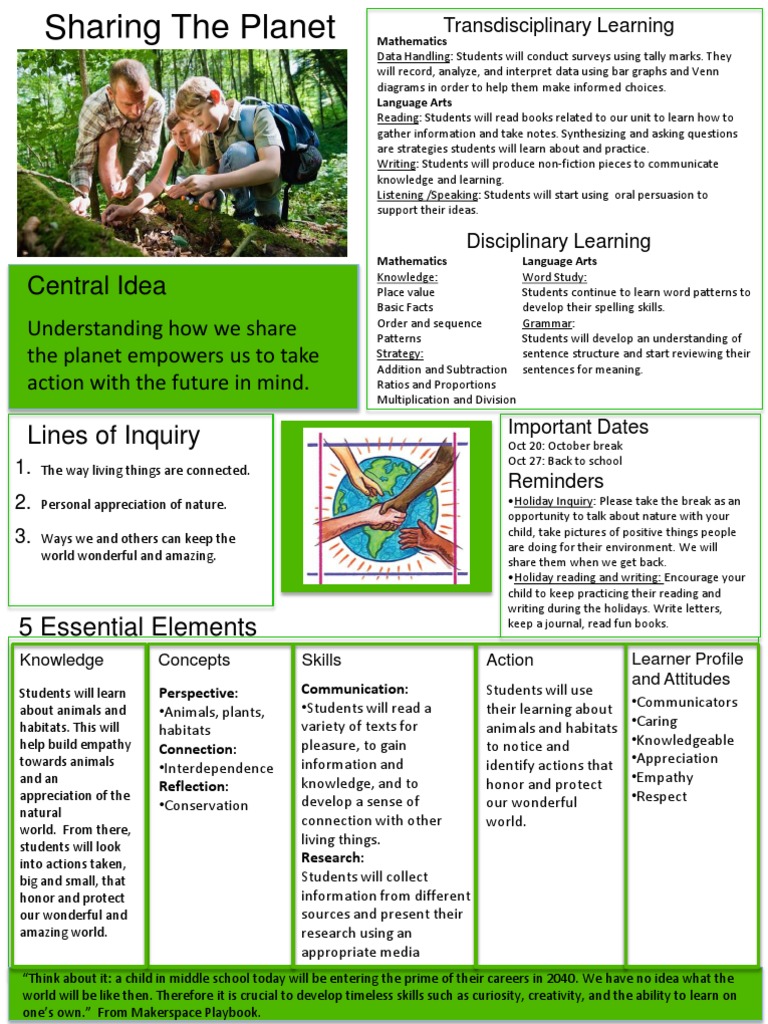 Central Idea: Understanding How We Share The Planet Empowers Us To Take ...
