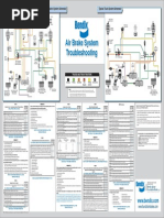 Service Manual: Airglide 400 / 460 / 690 Air Spring Suspension | PDF ...