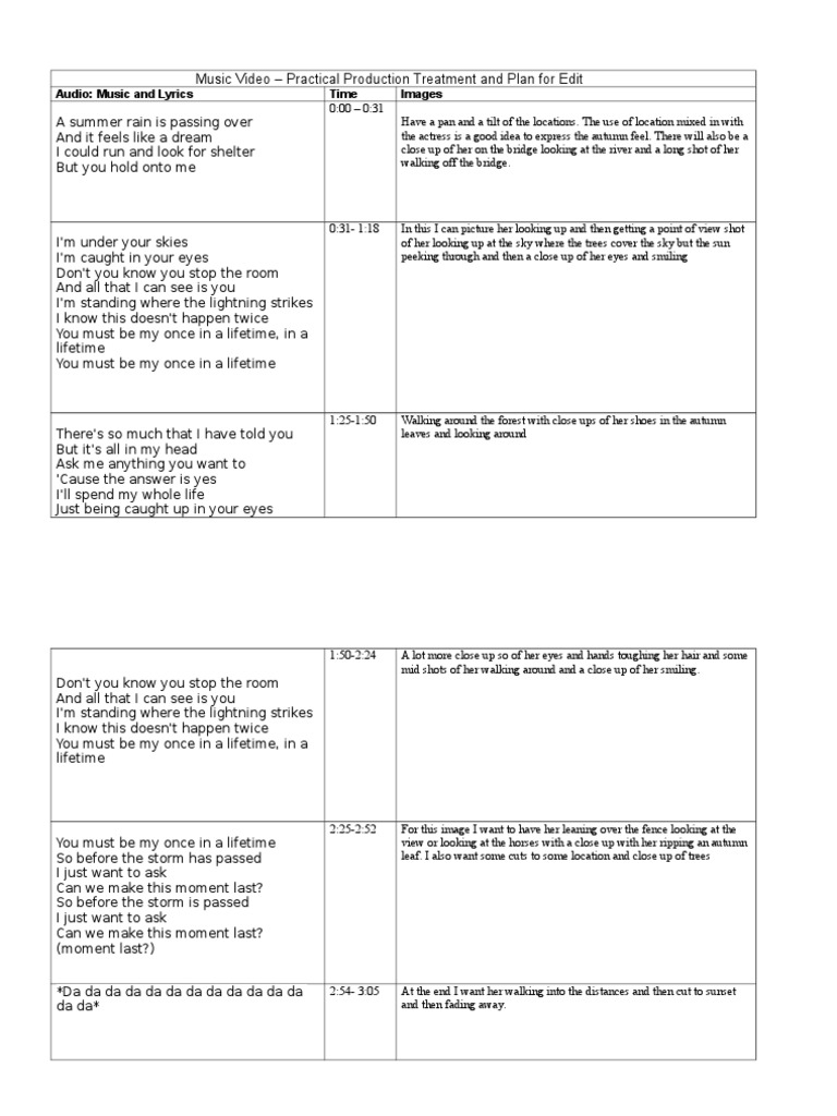 Music Video Production Treatment | PDF | Poetry