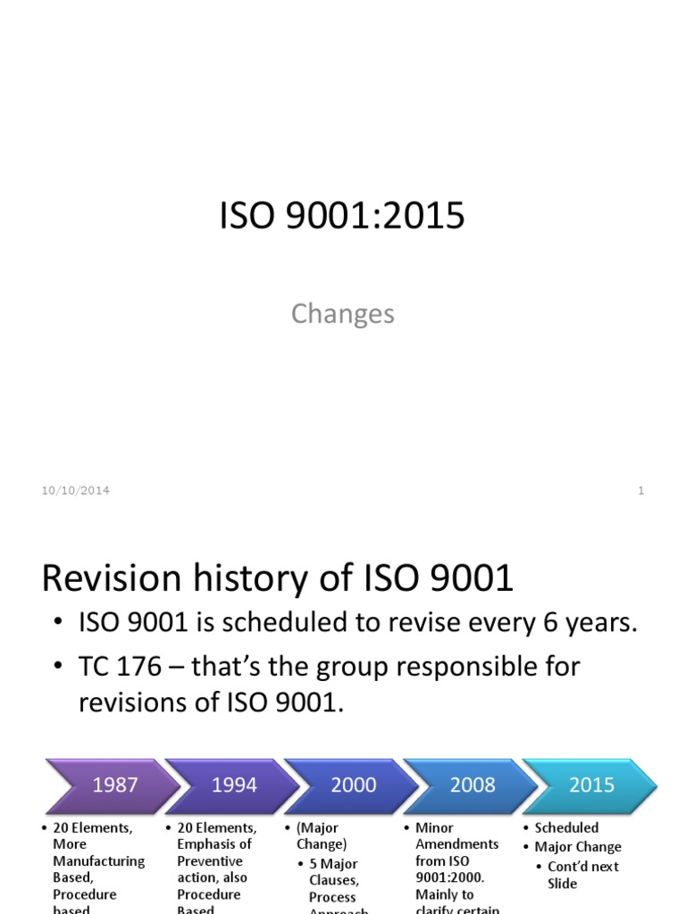 Iso 9001 2015 Changes Pdf Iso 9000 International Organization For