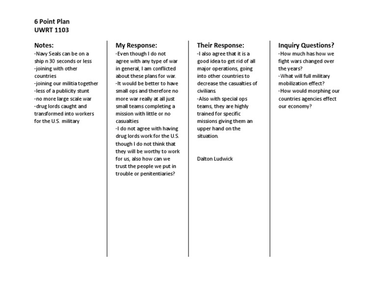 6 Point Plan | PDF | Violent Conflict | Military