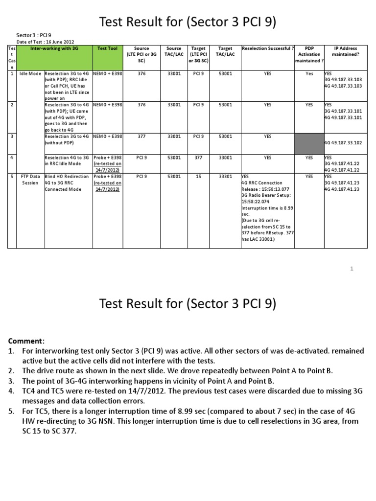 Interworking 4G-3G Sample | PDF | 4 G | Networks