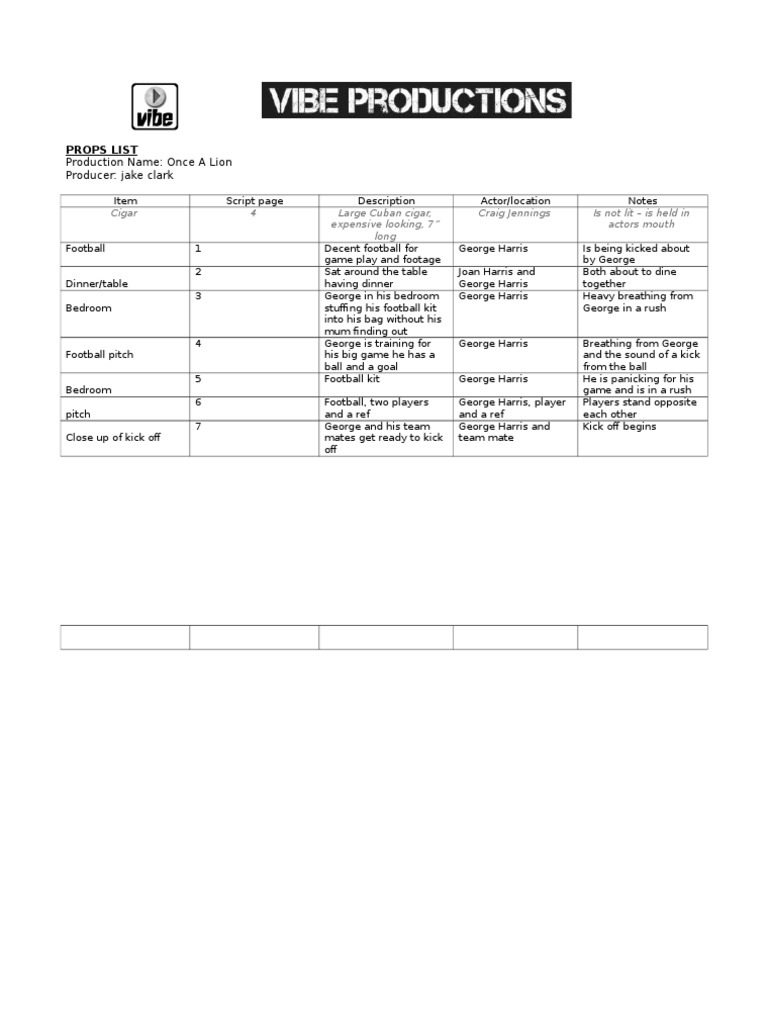 Props List | PDF | Home & Garden